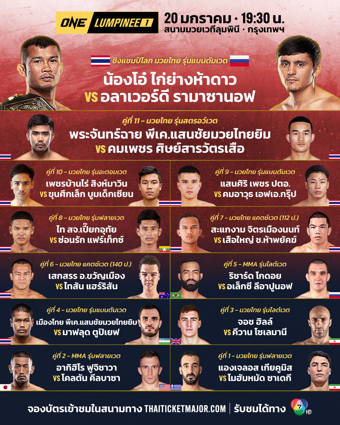 พรีวิว 8 คู่ ศึก ONE LUMPINEE นัดปฐมฤกษ์ ศุกร์ที่ 20 ม.ค.นี้